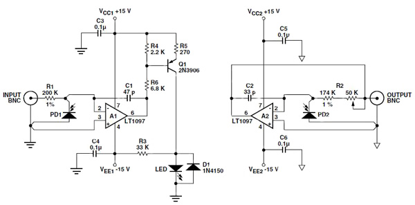 Linear Optical Isolation for Safe Sensor Operation | DigiKey