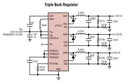 The Emergence of Automotive PMICs | DigiKey