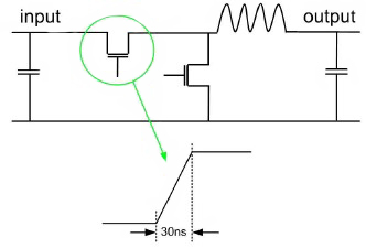 Minimizing Noise by Switched-Mode Power Supplies | DigiKey