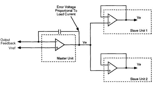 Properly Configure Parallel Power Supplies | DigiKey