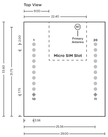 LTE Cat M1 Cellular Modem Implementation | DigiKey