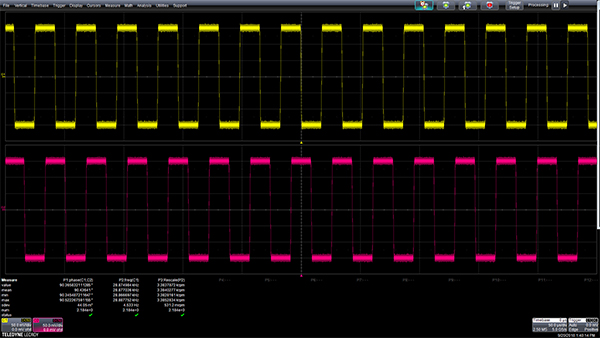 Rotary Encoders Digitize Mechanical Position | DigiKey