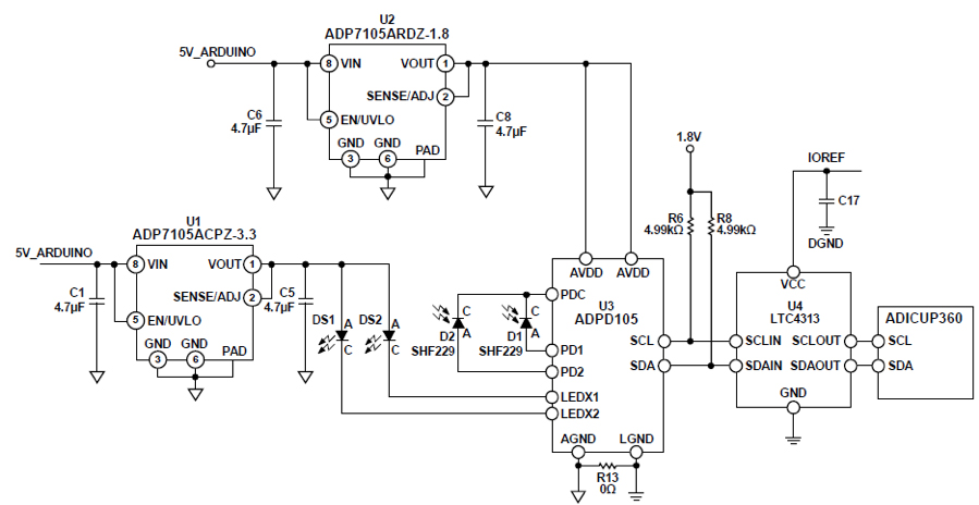 Implementing a Water Turbidity Sensing System | DigiKey