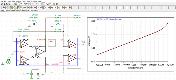 Logarithmic Amplifiers Scale Input Signals | DigiKey