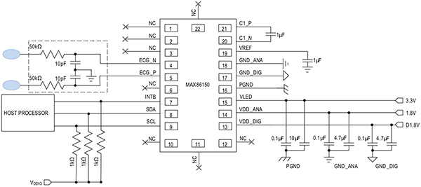 Cardio Measurements Integrated Biosensor Module | DigiKey