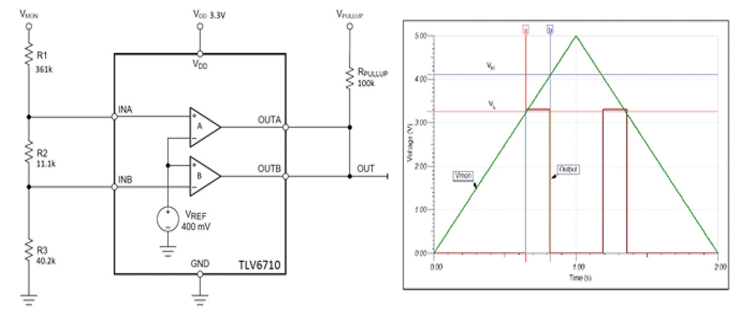 Analog Voltage Comparators Serve Various Functions | DigiKey