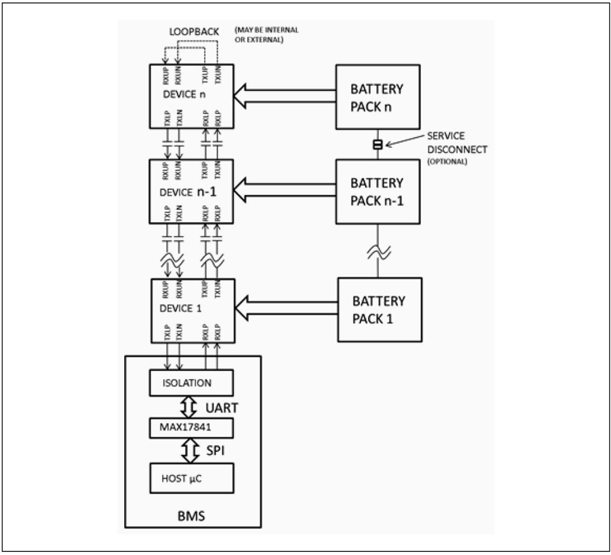 Monitoring Stacked Cells with BMICs | DigiKey