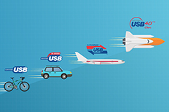 USB 1.0 到 4.0 標準的演進 | DigiKey