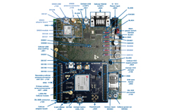 Global Cellular Module for IoT Cloud Connections | DigiKey