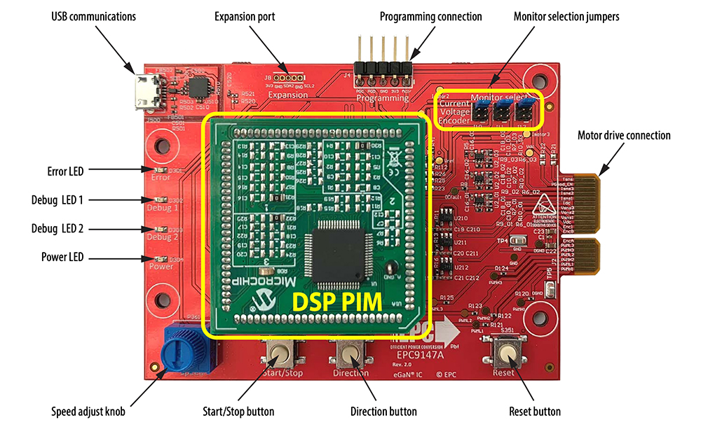GaN Power Stages for Battery-Powered BLDC Motors | DigiKey