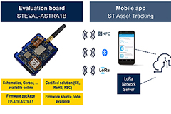 Implementing Multi-Connectivity Asset Tracking | DigiKey