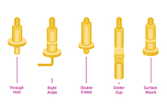 The Advantages of Pogo Pin Connectors | DigiKey