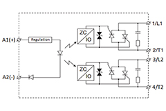 Selecting the Right Solid-State Relay | DigiKey