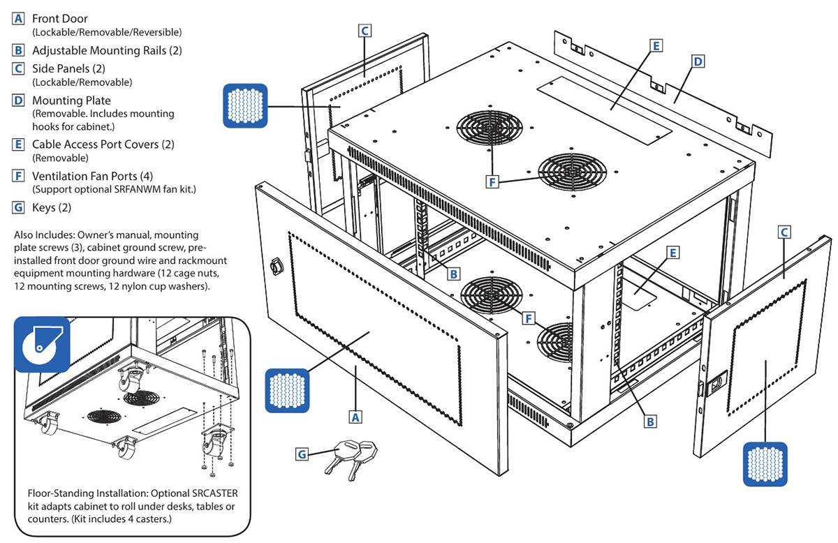 How to Select a Wall-Mount Rack for Edge Computing | DigiKey