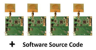 Real Time Location System | DigiKey