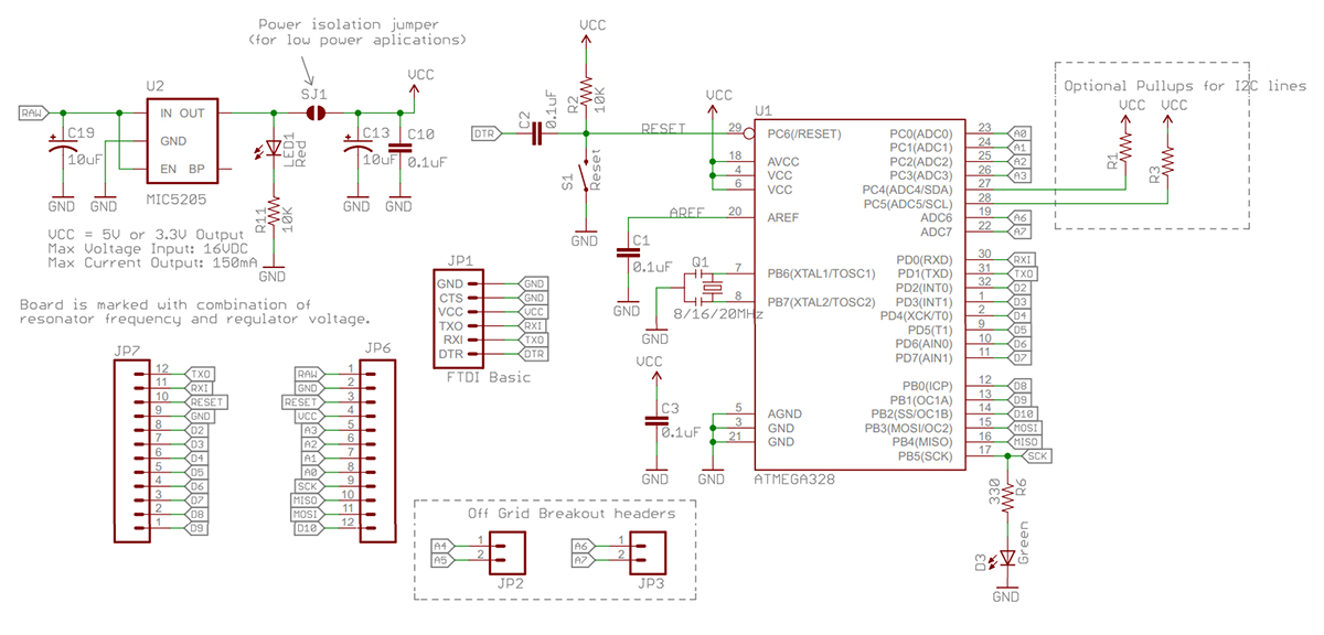 Come leggere uno schema | DigiKey