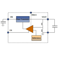 Low Drop Out (LDO) Regulators - ADI │ DigiKey