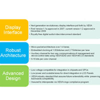 DisplayPort - NXP Semiconductor │ DigiKey