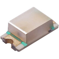 0603 LED Product Overview - ROHM | DigiKey