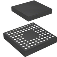 CAN Peripheral and API PTM - Renesas │ DigiKey