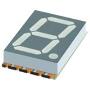 SunLED Distributor | DigiKey