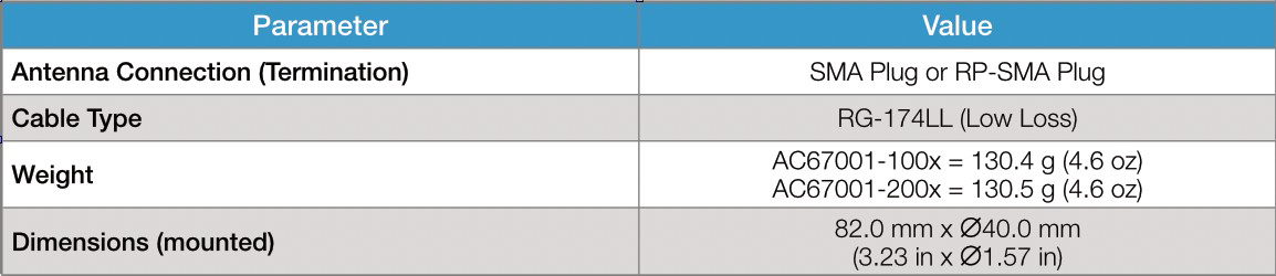 AC67001-NM LPWA Antennas - Antenna Company | DigiKey
