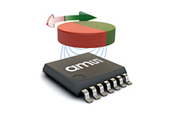 AS5047 Magnetic Position Sensor - ams OSRAM | DigiKey