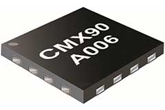 Amplificador de potencia lineal CMX90A006 - CML Micro | DigiKey