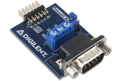 Pmod CAN: CAN 2.0B Controller - Digilent | DigiKey