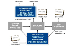 Multiplexer für PCIe Gen4 und Thunderbolt 3 - Diodes Incorporated | DigiKey