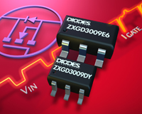 ZXGD3009 MOSFET 栅极驱动器 - Diodes Incorporated | DigiKey