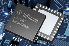 USB 2.0 Serial Bridge Controller - Infineon | DigiKey