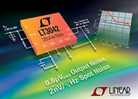 LT3042 Linear Regulator - Analog Devices | DigiKey