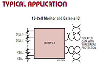 LTC6813 Multicell Battery Monitor - Analog Devices | DigiKey