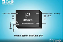 LTM4653 58 V 4 A Buck uModule Reg - Analog Devices | DigiKey