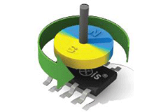MLX90363 Position Sensor - Melexis Technologies NV | DigiKey