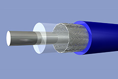 Temp-Flex Coaxial and Flat Ribbon Cables - Molex | DigiKey