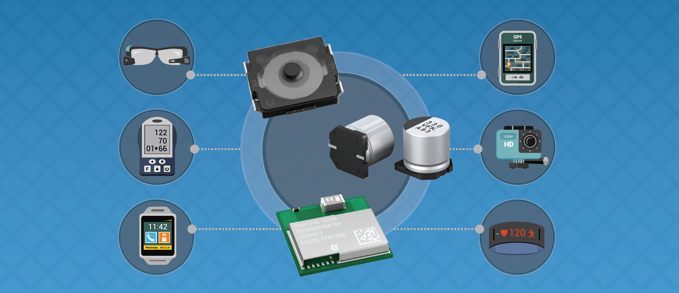 Wearables Technology Components – Panasonic | DigiKey Electronics