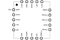 TS80002 Transmitter Controller - Semtech | DigiKey