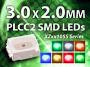 Oval Lens PLCC2 SMD LED - SunLED | Digikey