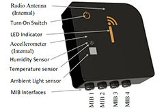 Njord Module Based Solution - Vicotee | DigiKey