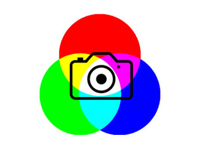 Introduction to Image Processing Raspberry Pi