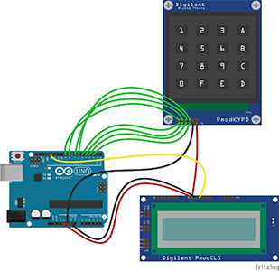 Using Digilent Pmod Keypad and LCD with Arduino Uno